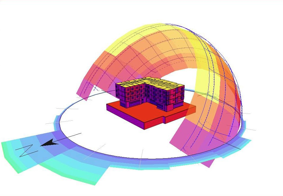 Daylight Analysis & Light Pollution Reduction